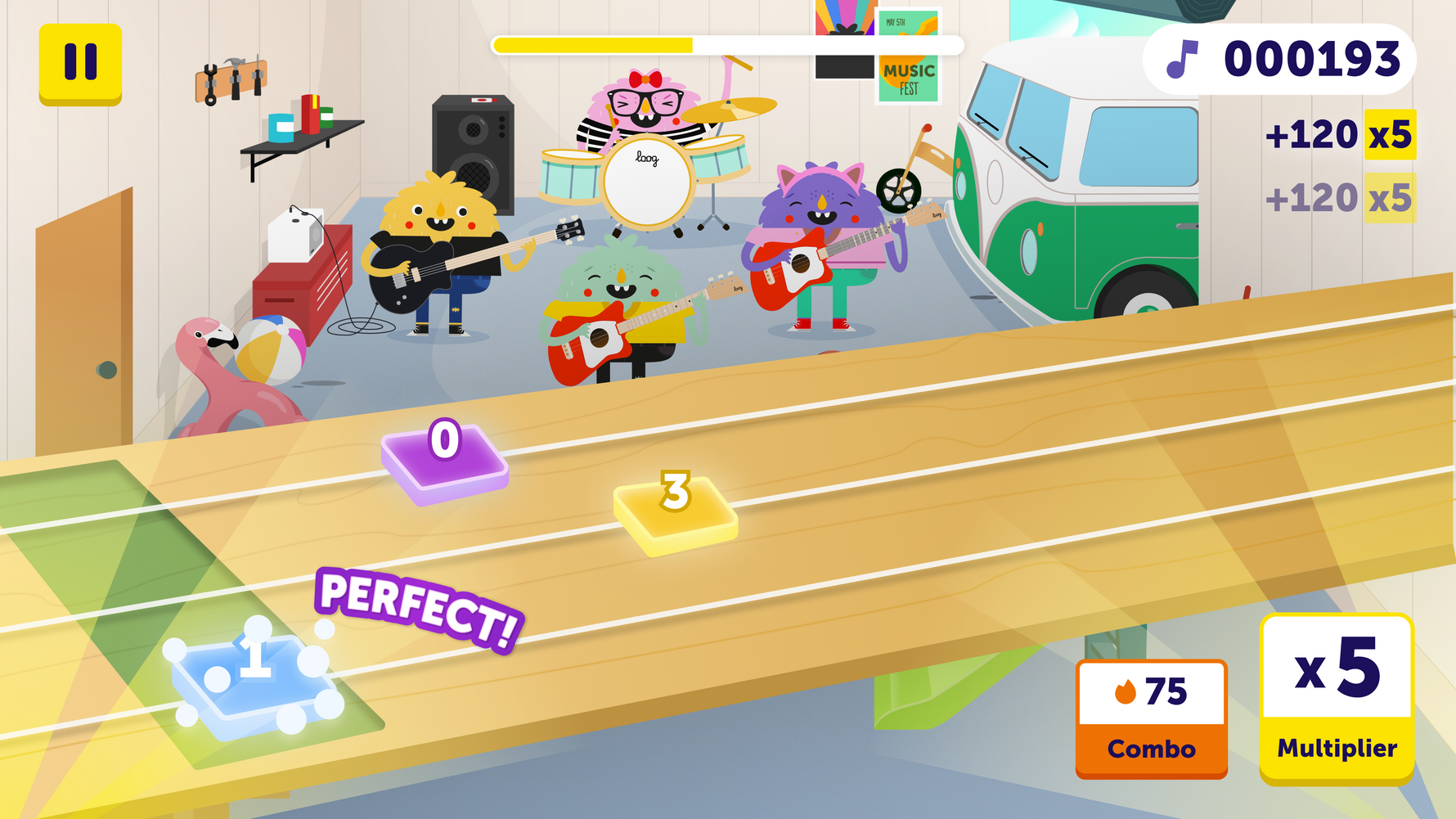 Backstage Pass – Loog Guitars